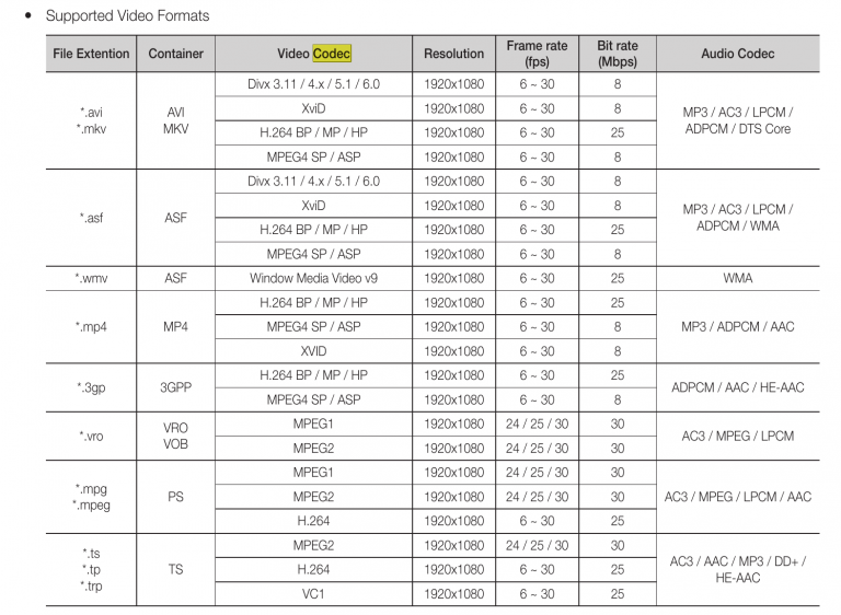Plex – Video Optimization & Converted Files Permissions – Ryan and Debi ...